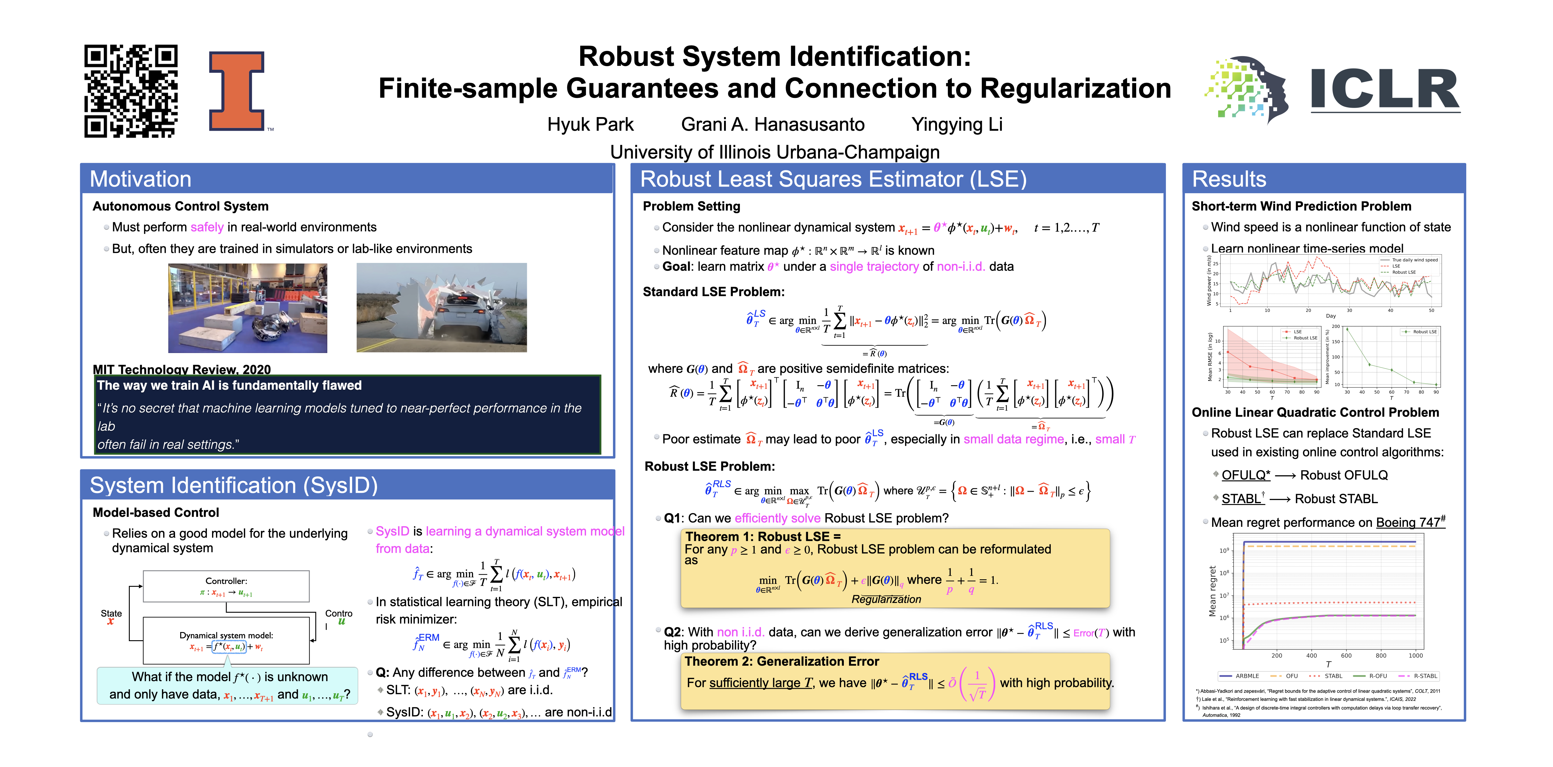 ICLR Poster Robust System Identification: Finite-sample Guarantees and Connection to Regularization